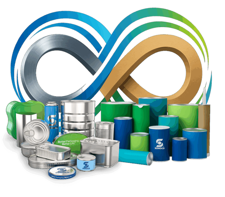 Sonoco unifies metal and paper packaging operations across EMEA and ...